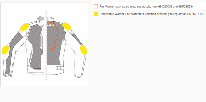 Ducati Jacket Flow C4+ 98107247 – Peninsula Imports Ducati